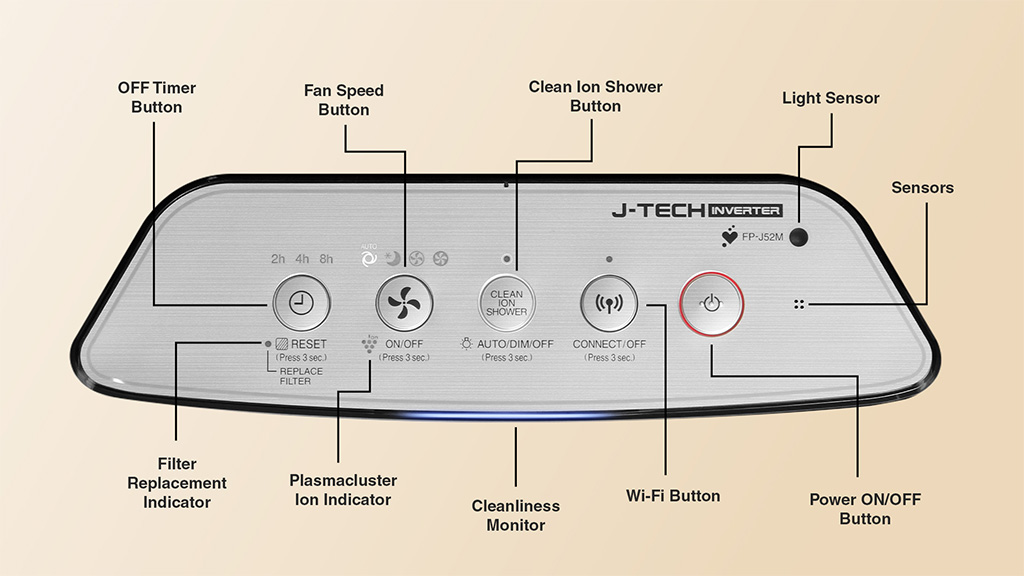 SHARP Air Purifier For Home FP-J52M-W | Wi-Fi Connectivity,Remote ...