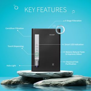 Sharp Appliances India – The Official Store